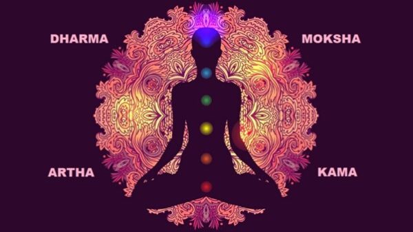 Importance of Purushartha in Current Times - The Jaipur Dialogues