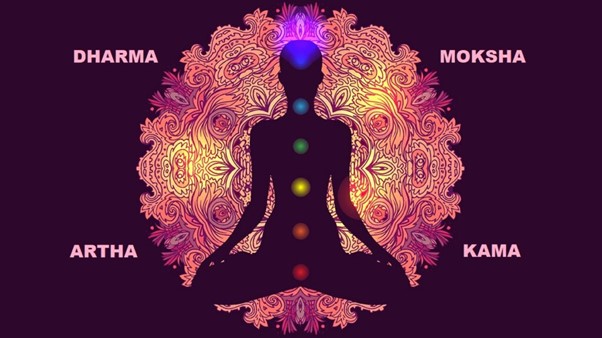 Importance of Purushartha in Current Times - The Jaipur Dialogues